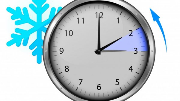 Počelo zimsko računanje vremena | BL Portal