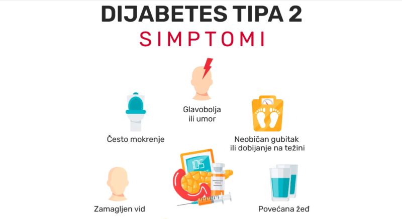 Dijabetes tipa 2: Metode liječenja i kako spriječiti komplikacije | BL ...